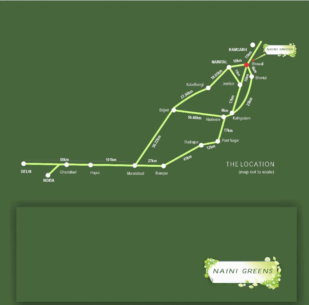 Naini Greens | Earthcon|Luxury Living Place